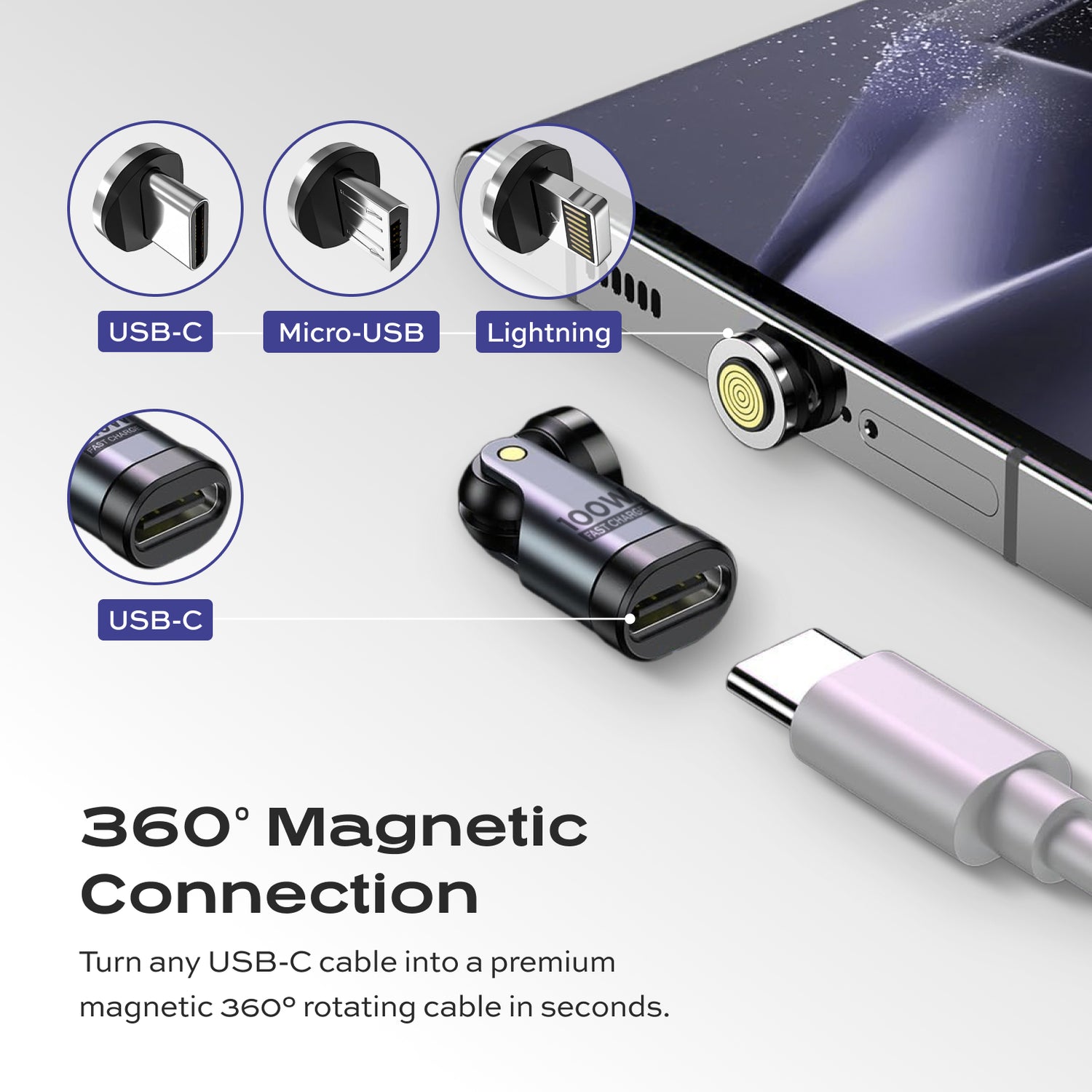 Statik 360 Pro Adapter | Universal | 2 Adapters + 3 Extra Tips