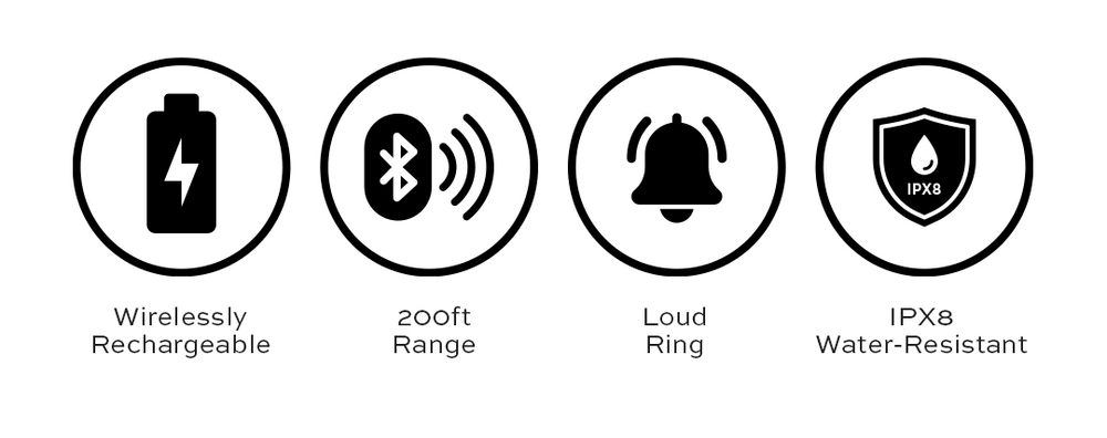 SmartCard | STATIK®