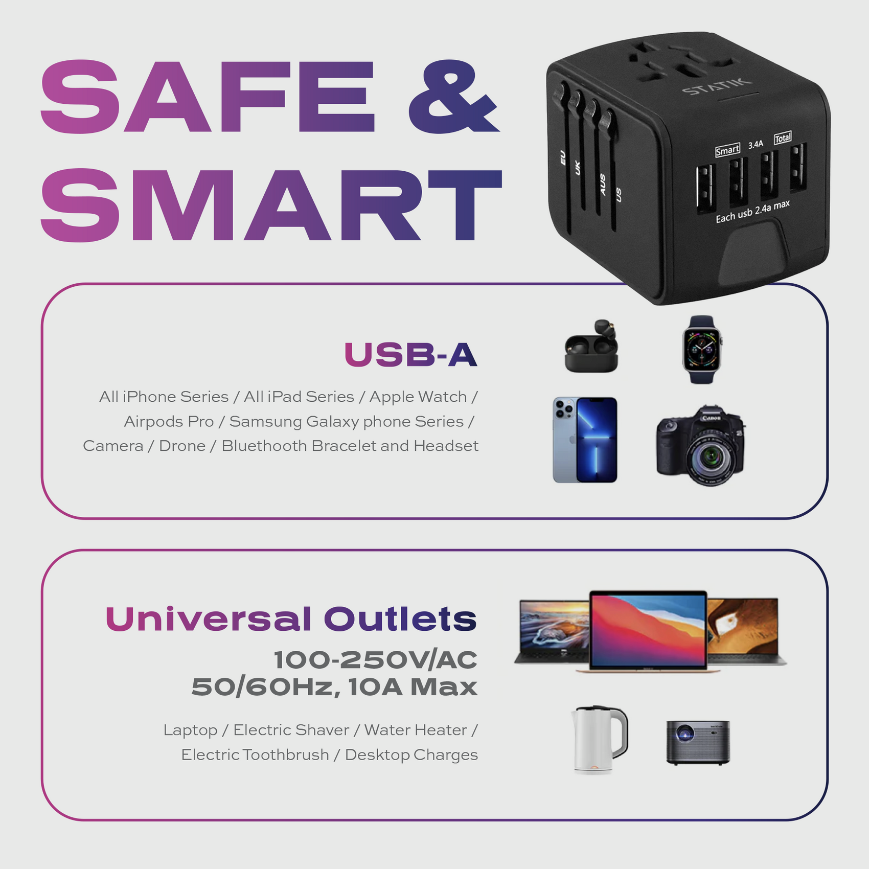 GloboCharge™ 12W | Universal Travel Adapter | Worldwide Power Plug Ada