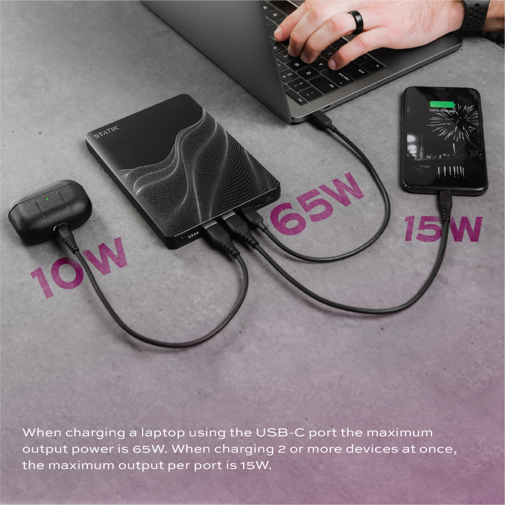 Ultimate Charger | 20000mAh Power Bank | Last Chance Gear